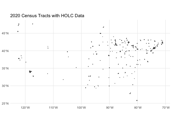 Redlining - ESIIL Data Library