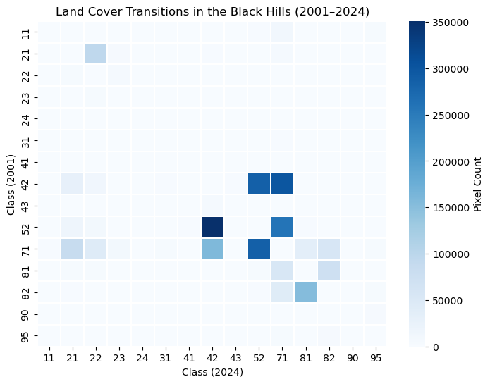 National Land Cover Database (NLCD) - ESIIL Data Library